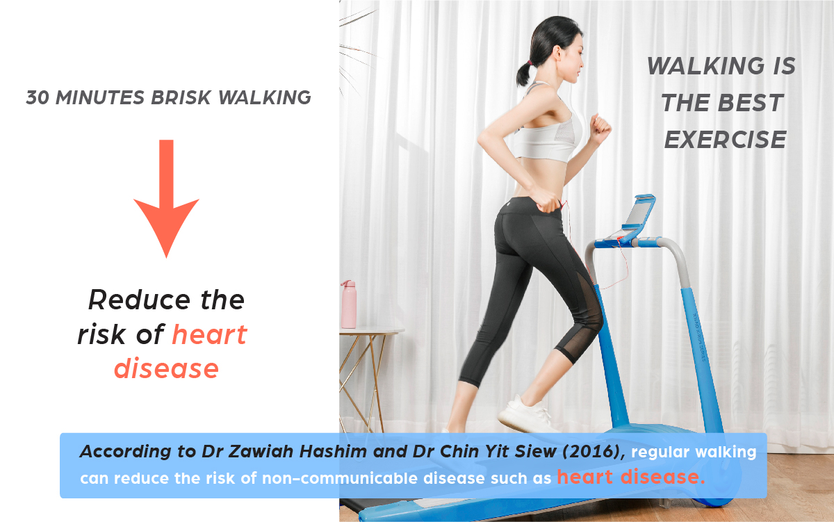 GINTELL XQIAO Q1 TREADMILL FT457 - GINTELL